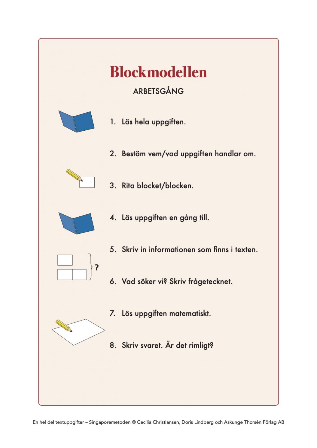 14 september - Blockmodellen enligt Singaporemetoden - Nationellt ...