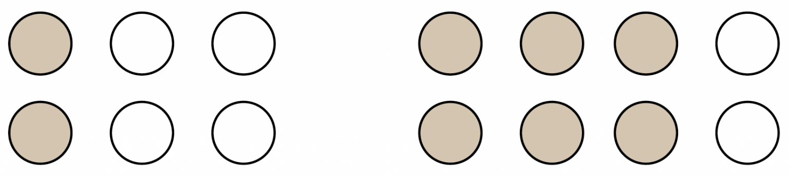 Om diamantdiagnoserna, Rationella tal - NCM