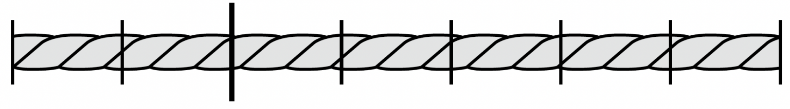 Om diamantdiagnoserna, Rationella tal - NCM